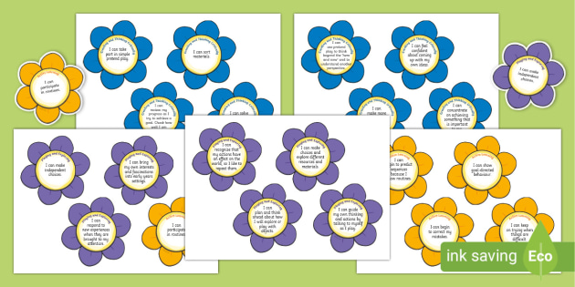 EYFS CoETL 'I Can' Statements on Flowers (teacher made)