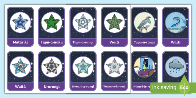 Ngā whetū e iwa o Matariki (teacher made)