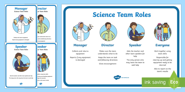 Science Team Roles Display Posters - Science team, cooperative learning