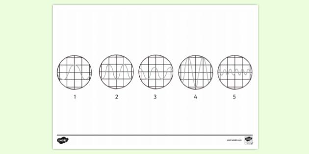 FREE! - 5 Different Sound Waves Colouring Sheet | Colouring Sheets