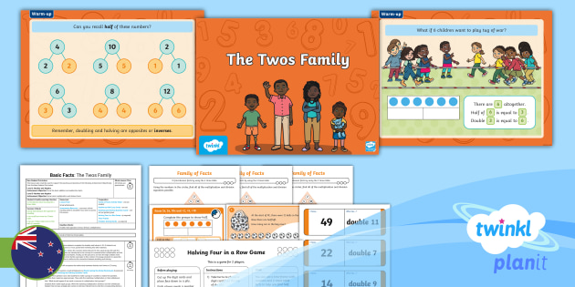 Level 2 Basic Facts: Know 2x, 5x, 10x and ÷2, ÷5, ÷10 (Family of Facts ...
