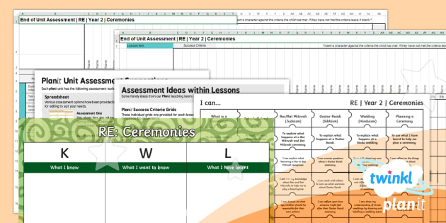 RE: Ceremonies Year 2 Assessment Pack