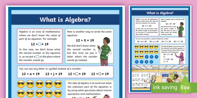 What Is Algebra Display Poster creat De Profesori 