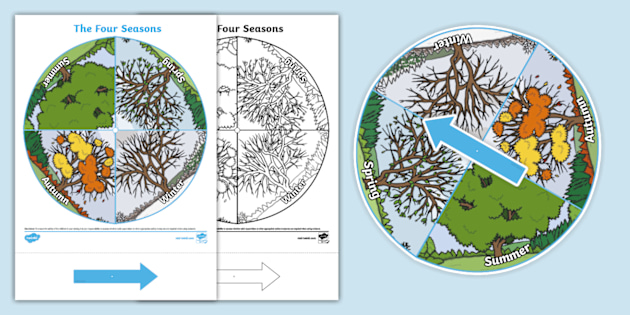 Four Seasons Resources | twinkl.co.uk