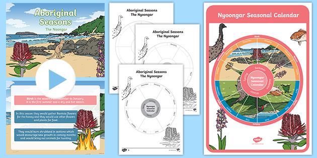 Aboriginal Seasons – Noongar Resource Pack - English