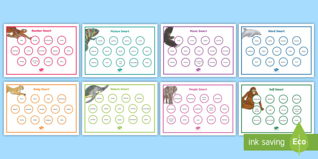 Multiple Intelligences Word Mat - English