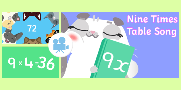 Nine Times Table Song Twinkl nine-times-table-song-twinkl