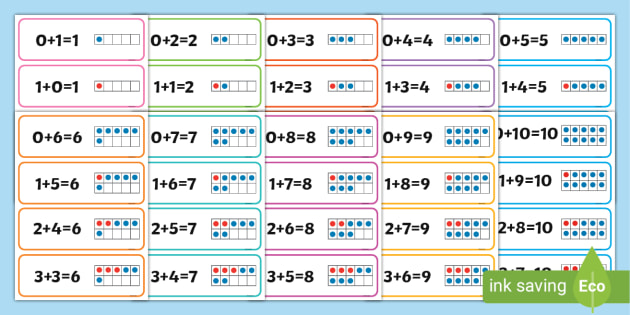 👉 Number Bonds within 10 Flashcards - Number Bond Cards