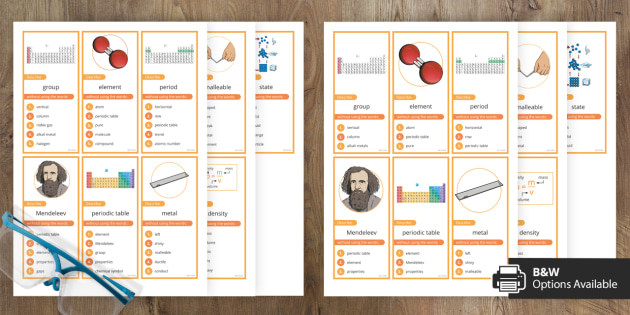 Periodic Tables | twinkl.com.au