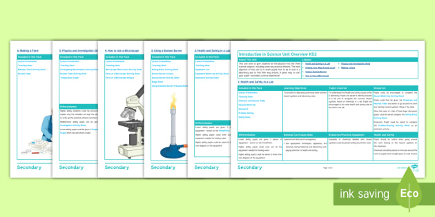 FREE! - Introduction to Science Overview | KS3 Science | Beyond