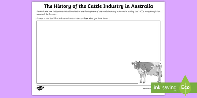 The History of the Cattle Industry in Australia Sketch Pad Activity