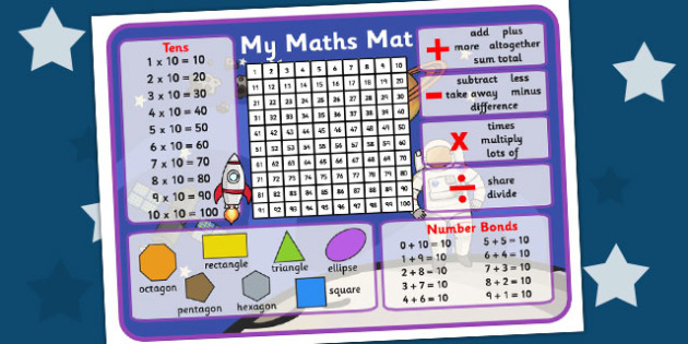 Space Themed Maths Mat - Maths, Mat, Numeracy, Aid, Space, Stars