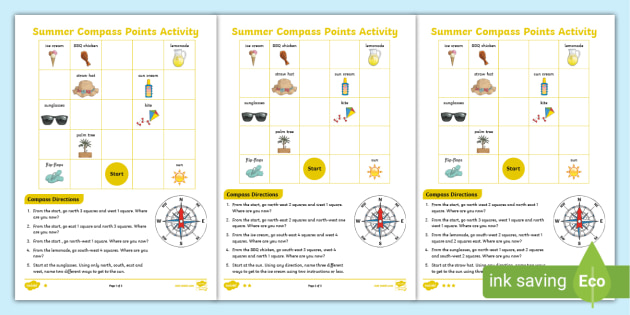 Summer Compass Points Activity (teacher made)
