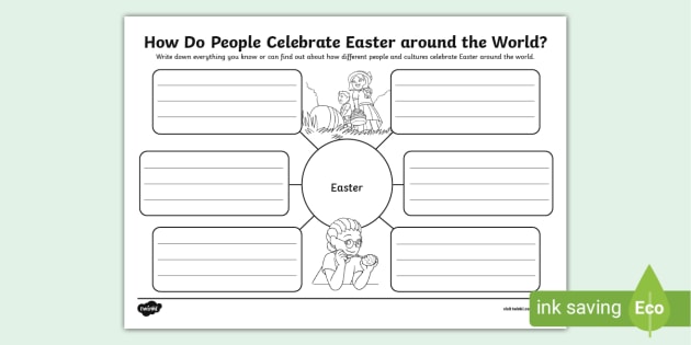 Easter around the World Mind Map (teacher made)