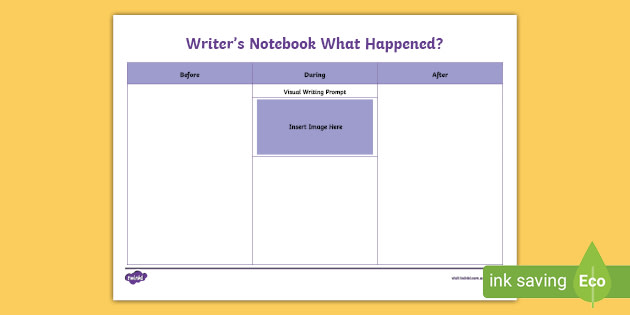 Writer's Notebook What Happened? Worksheet (teacher made)