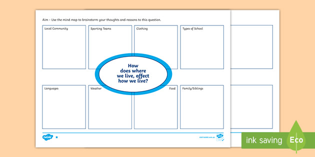 Can We Belong To More Than One Culture Worksheet