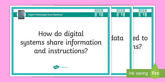 Digital Technologies Focus Questions Stage 2 Display Posters