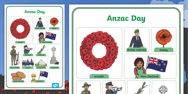 Anzac Day Vocabulary Poster - Events - Australia