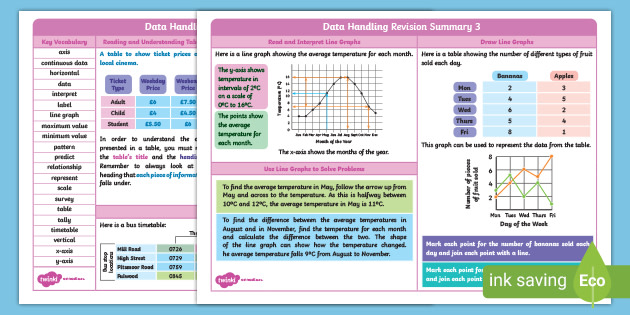 Data Handling Revision Summary 3 (teacher made)