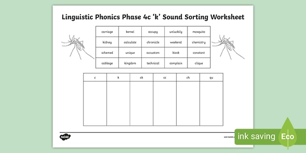 Linguistic Phonics Phase 4c 'k' Sound Sorting Worksheet