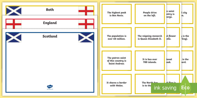 Scotland and England Sorting Cards