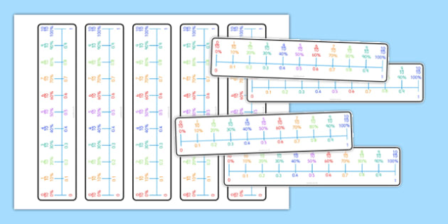 Percentages, Decimals and Fractions Number Line Bookmark