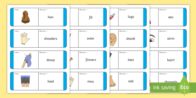 Doric Parts of the Body Loop Cards