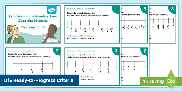 👉 Fractions on a Number Line Spot the Mistake Cards
