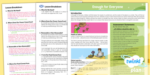 FREE! - Energy and the Environment Planning Overview CfE - Year 5 Geography