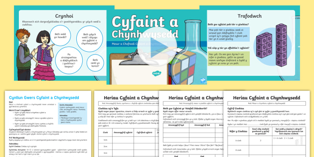 Pecyn Adnoddau Cyfaint a Chynhwysedd (Teacher-Made)