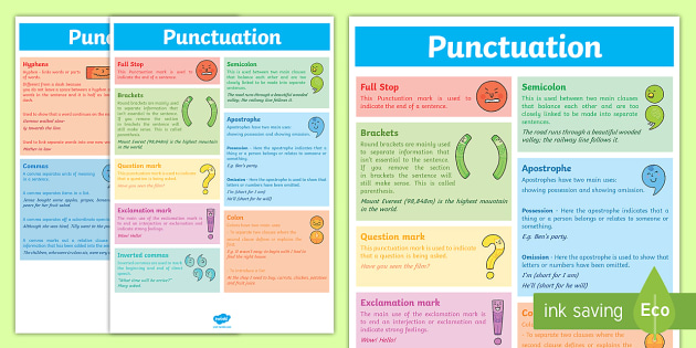 Punctuation Poster - punctuation, punctuation prompt