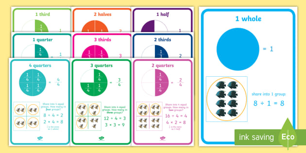 Fractions of Shapes Display Posters