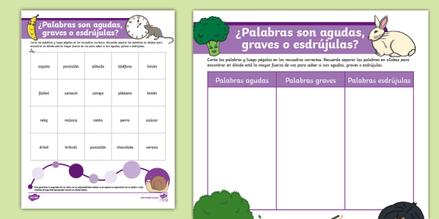 Palabras Graves Palabras Graves 4° Básico | Profe.social