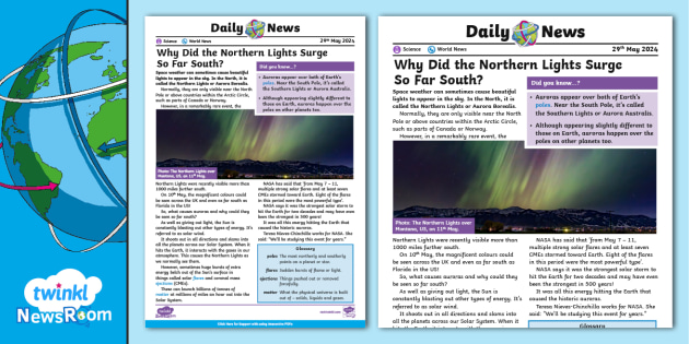 Printable and Digital Teacher Resources | Twinkl USA