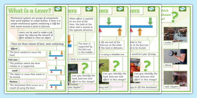 Levers in Science | twinkl.com.au
