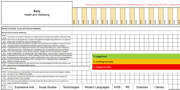 CfE Early Level Bumper Planning Pack (teacher made)
