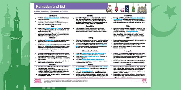 EYFS Ramadan and Eid Continuous Provision Planning Ideas (Reception) (New
