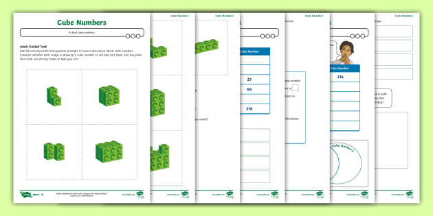 👉 Cube Numbers Maths Activity Sheetṣ Year 5