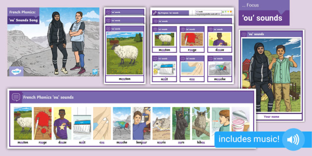 Language Display Pack • Twinkl.com.au