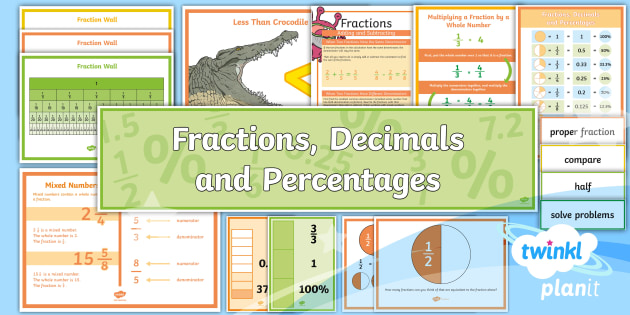 PlanIt Maths Year 5 Fractions Display Pack