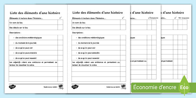 Ecriture créative : Liste d'éléments d'une histoire
