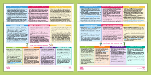 EYFS Ages 0-5 Topic Planning Web Pack Jack and the Beanstalk