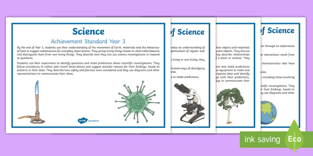Science Achievement Standards Year 3-4 Display Posters