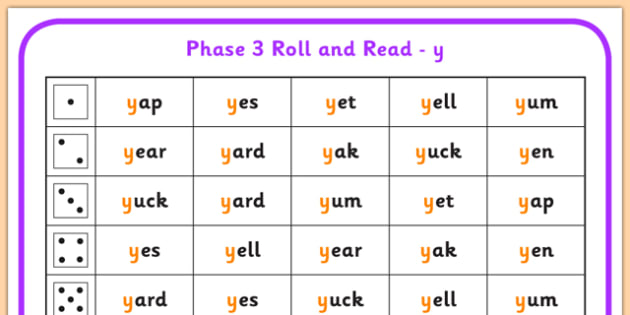 Phase 3 y Phoneme Roll and Read Mat
