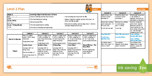 'ck, e, u, r' Lesson Plan Level 2 Week 4 Twinkl Phonics