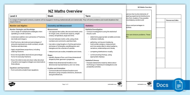 NZ Maths Level 4 Planning Overview (teacher made)
