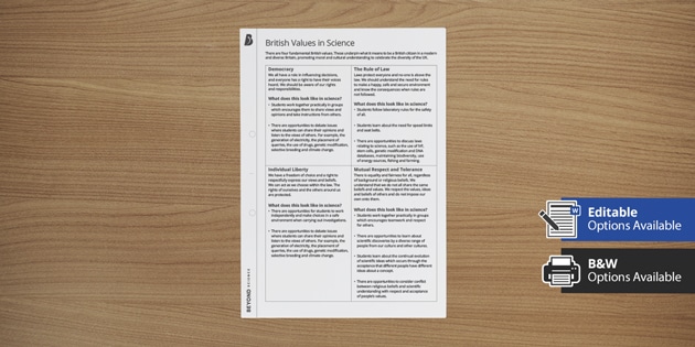 British Values In Science Secondary Science Beyond