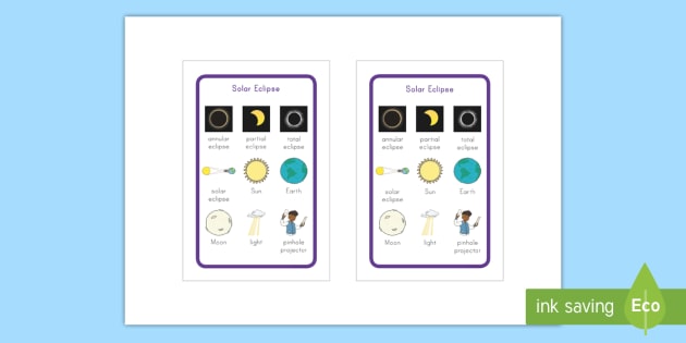 Solar Eclipse Topic Words IKEA Tolsby Frame (teacher made)