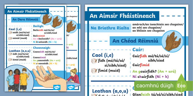 An Aimsir Fháistineach (Na Briathra Rialta) - Póstaer