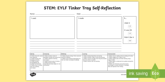Tinker Table EYLF Self Reflection Writing Frames